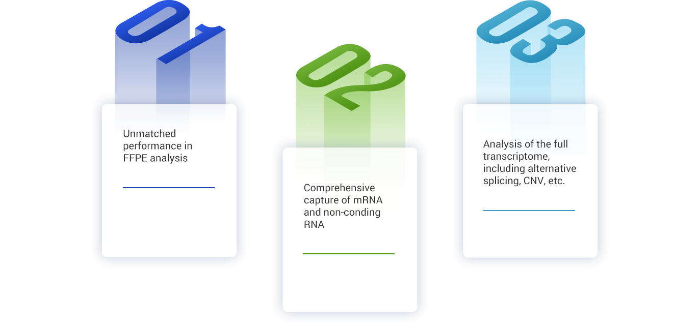 Single-Cell Transcriptome for FFPE Samples - M20 Genomics