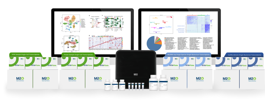 VITA Single-Cell Full-Length Transcriptome Sequencing Platform - M20 ...