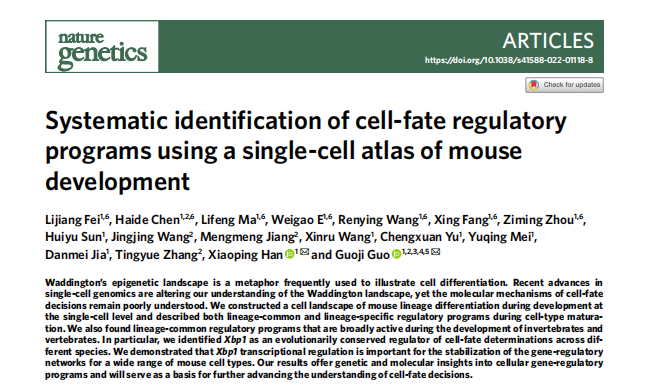 Publications M20 Genomics