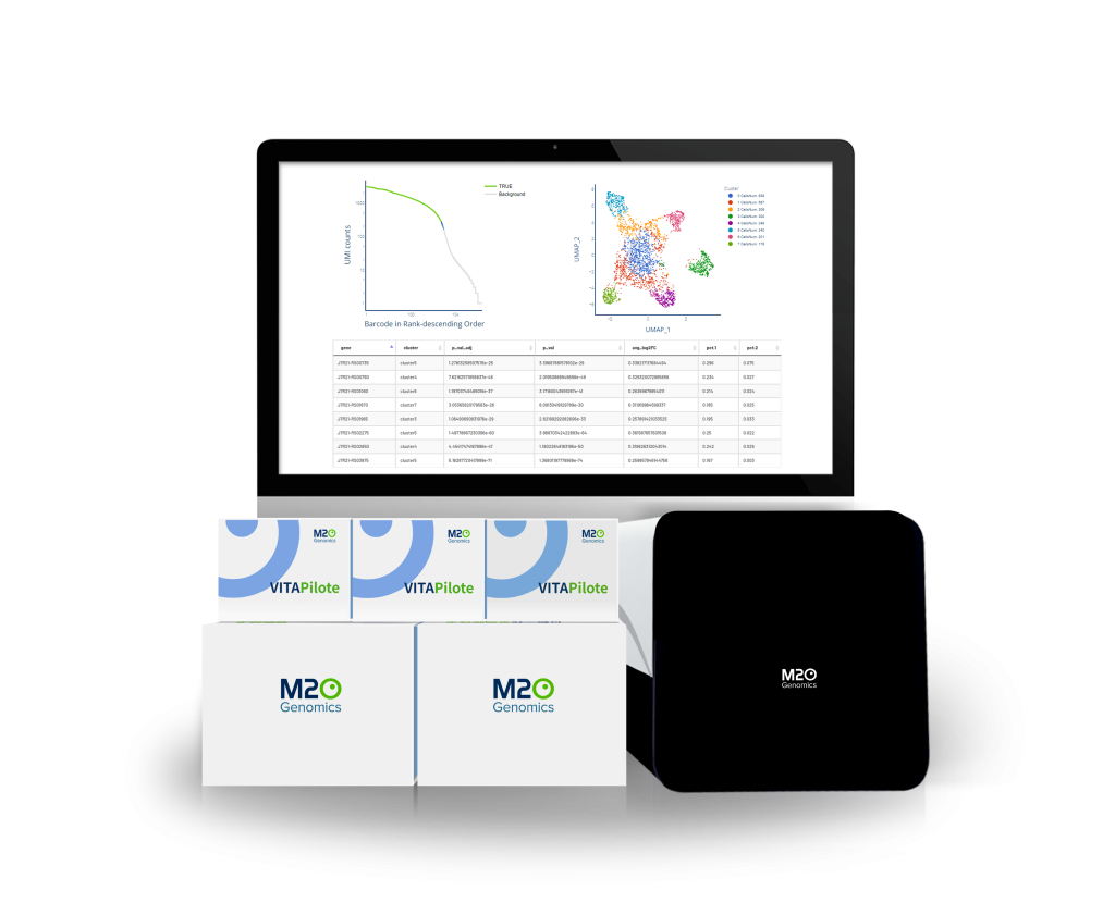 News & Events - M20 Genomics