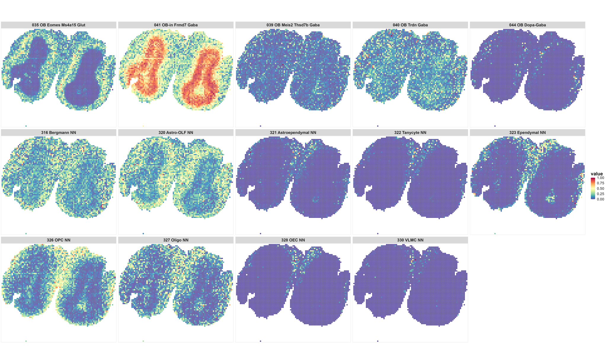 Groundbreaking Upgrade: M20 Spatial Redefines Full-Sample Spatial Transcriptomics - M20 Genomics